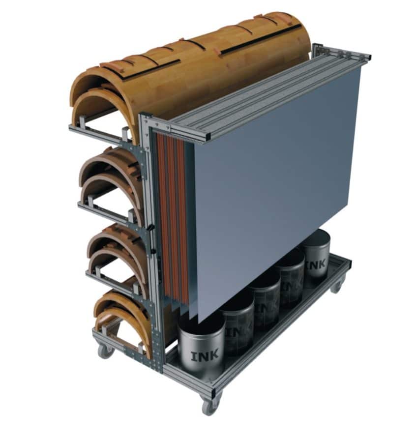 Transport Carts | Hitek Equipment